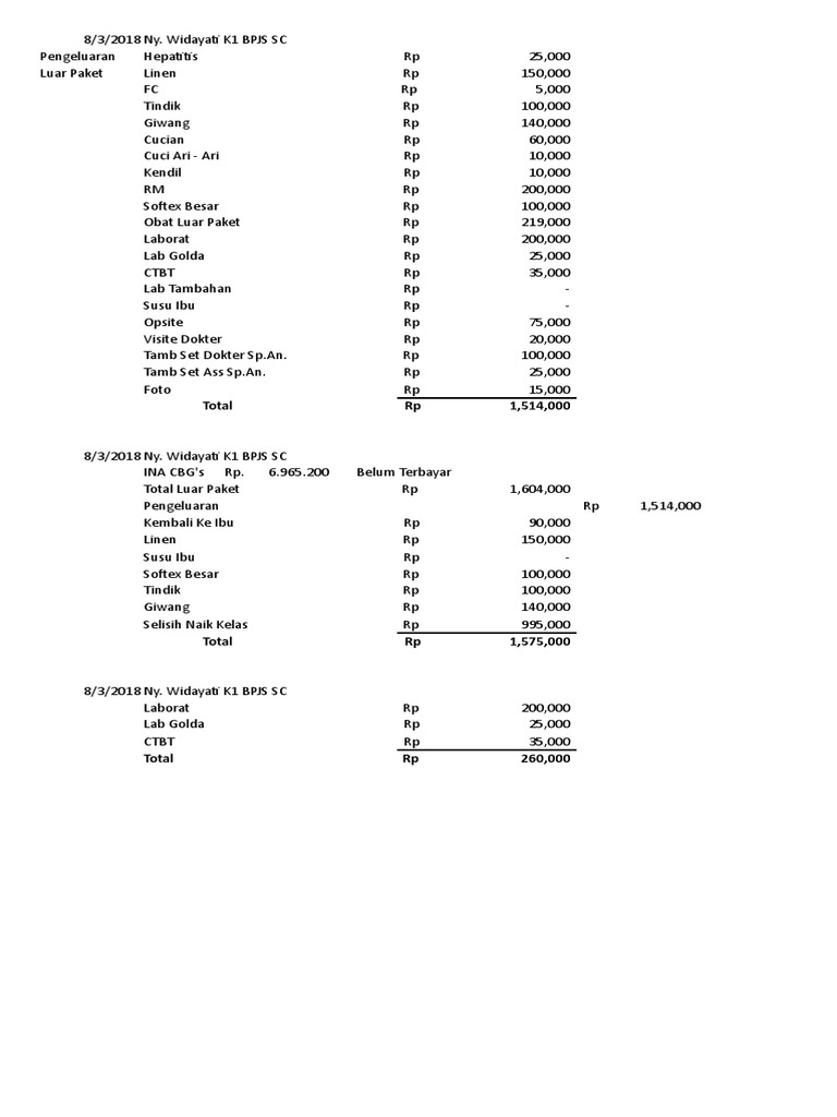 Total RP 1,514,000 | PDF