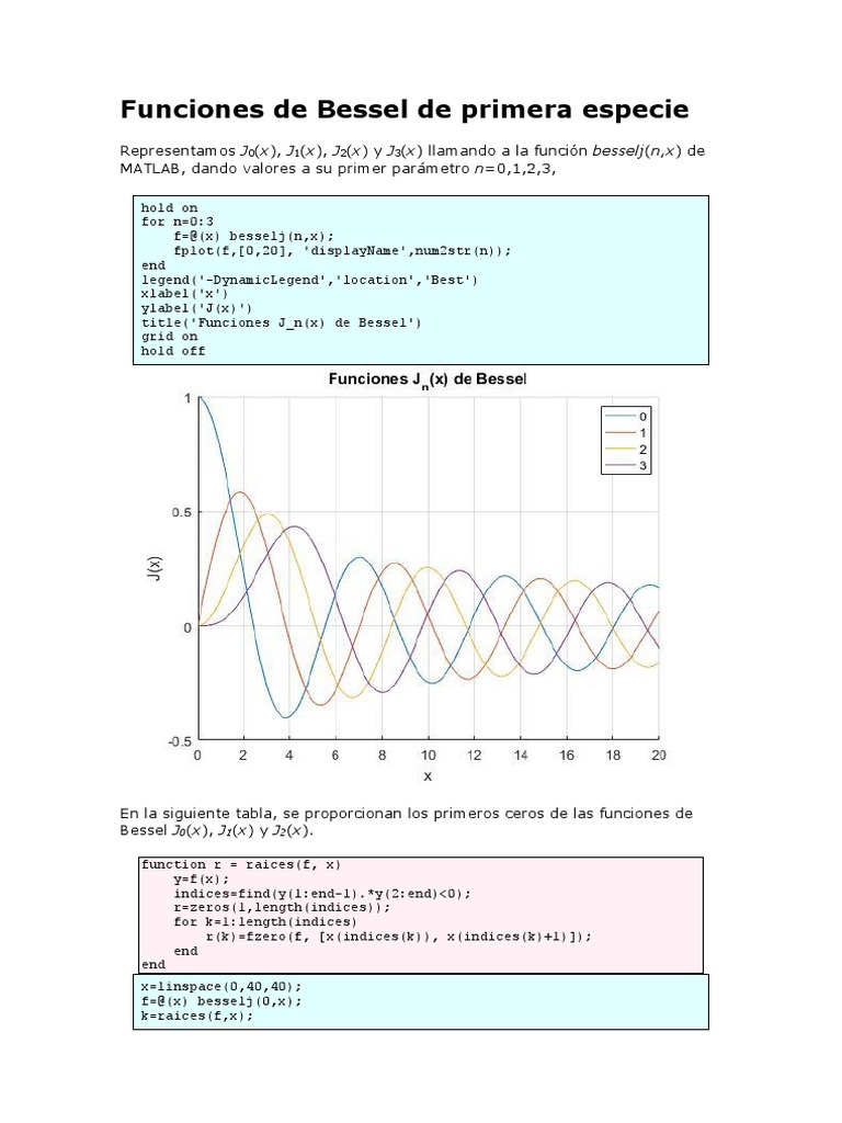 Funciones de Bessel de Primera Especie | PDF | Matemática Elemental ...