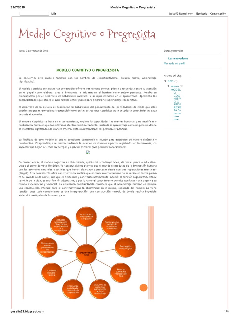 Modelo Cognitivo o Progresista | PDF | Constructivismo (filosofía de la ...