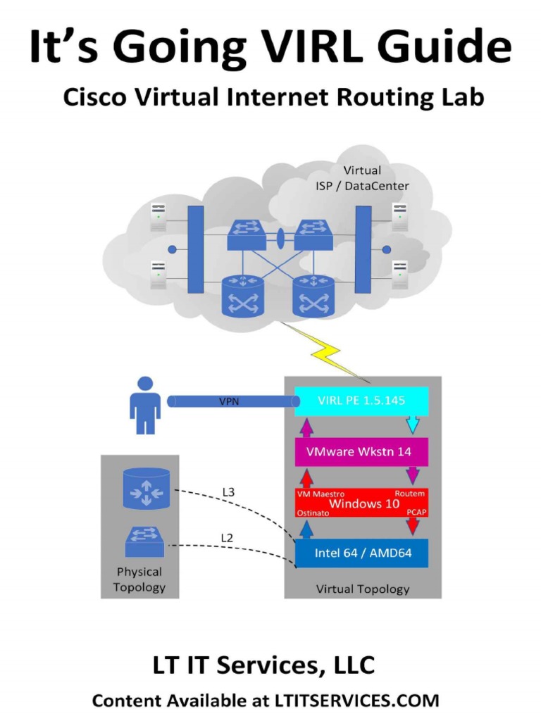 It's Going VIRL Guide Cisco VIRL Lab Training_Technet24.pdf | Virtual ...