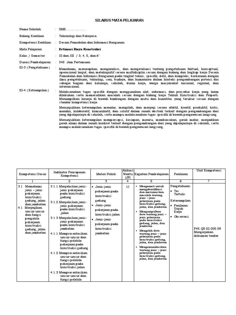 Estimasi Biaya Konstruksi | PDF