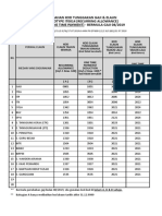 Contoh Kew8 | PDF