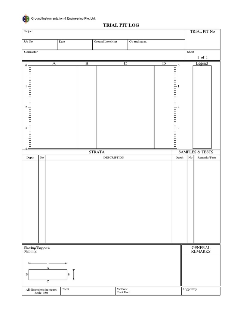 Trial Pit Log and Test Procedures | PDF