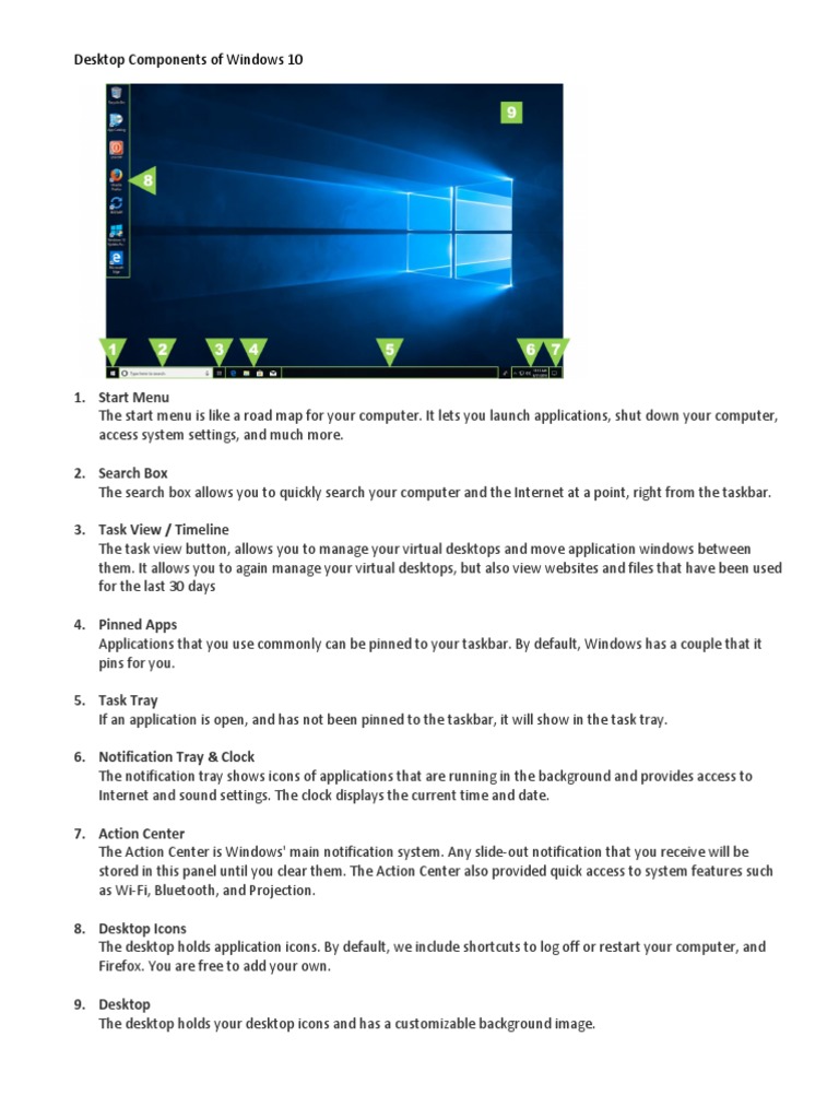 Desktop Components of Windows 10: 1. Start Menu | PDF