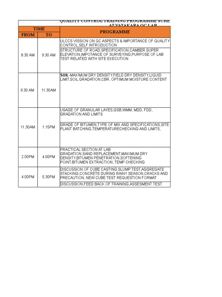 Time Programme From TO Quality Control Training Programme Schedule - 25 ...