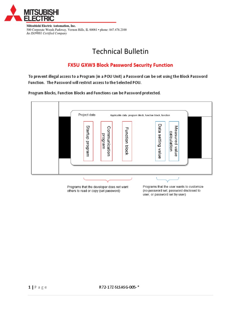 TB - FX5U GXW3 Using Block Password Security Function | PDF | Password | Security Technology