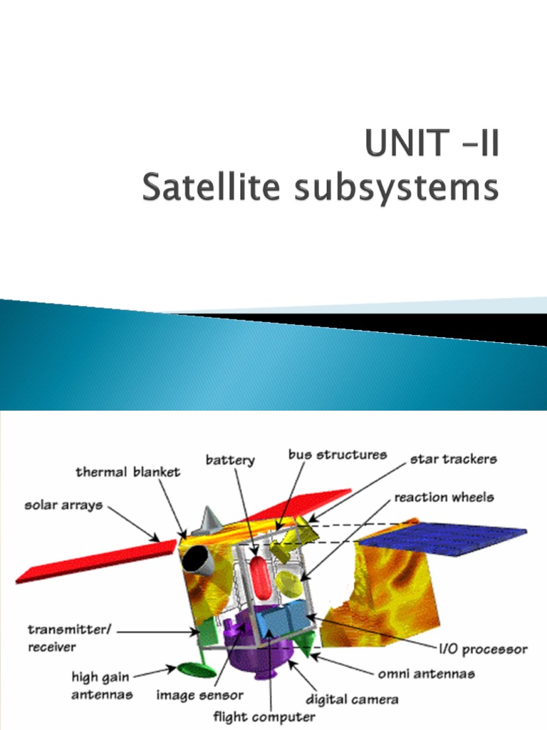 Satellite Subsystems | PDF | Attitude Control | Satellite