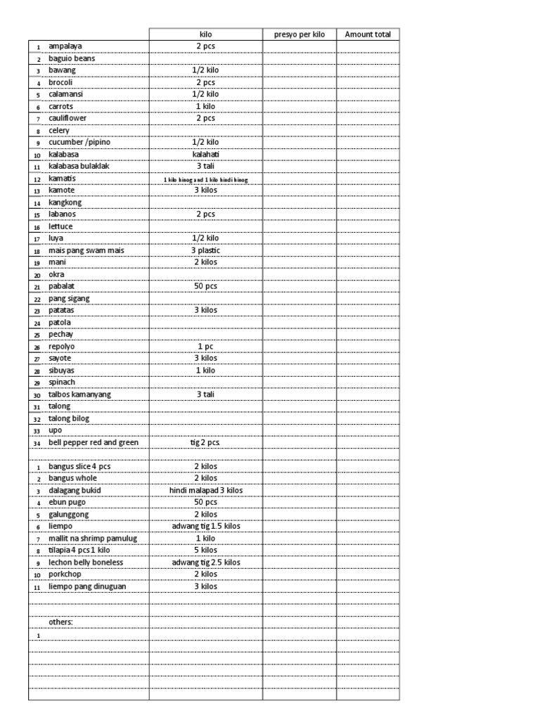 Palengke Vegetables | PDF | Vegan Cuisine | Crops