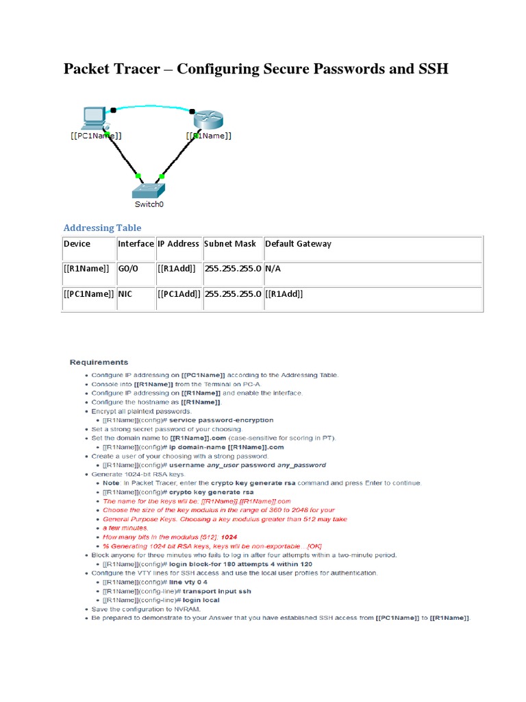 Packet Tracer - Configuring Secure Passwords and SSH: Addressing Table | PDF