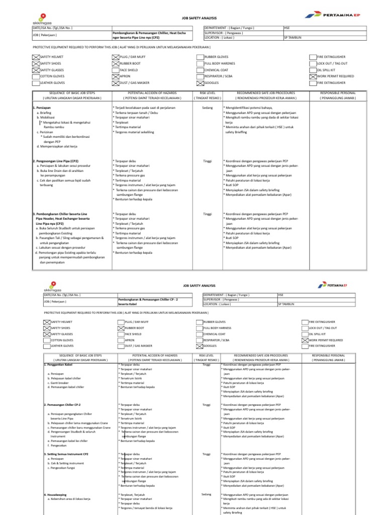JSA Pekerjaan Chiller CP 2 Beserta Cable | PDF
