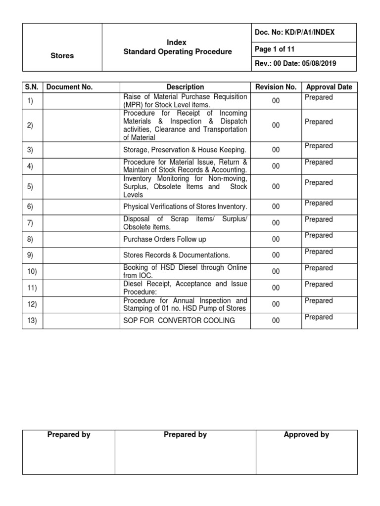 Store Procedure Index | PDF | Business