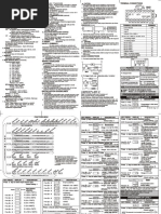Pic152 User Manual | PDF | Parameter (Computer Programming) | Fuse (Electrical)