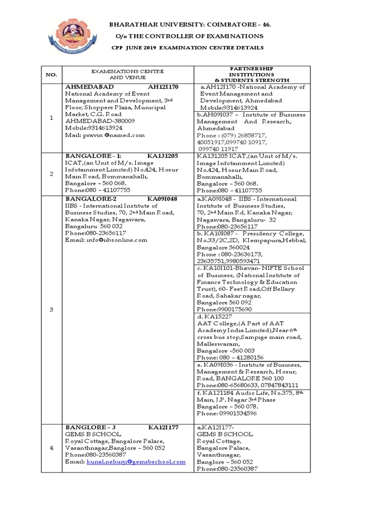 CPP Exam | PDF | Business