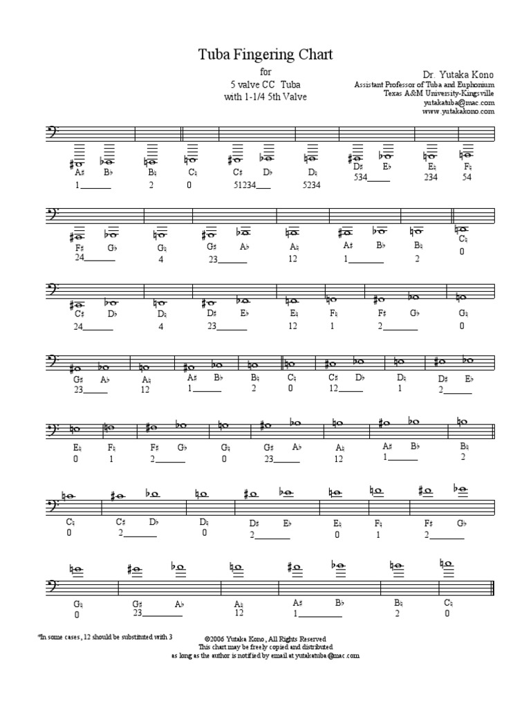 Tuba Fingering Chart: For 5 Valve CC Tuba With 1-1/4 5th Valve Dr ...