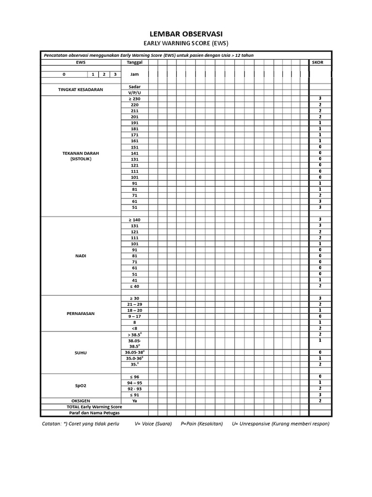 Lembar Observasi EWS untuk Dewasa | PDF