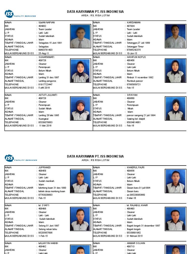 Data Karyawan ISS | PDF