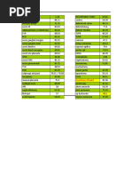Koding INA CBGs RS Orthopedi | PDF | Knee | Ankle