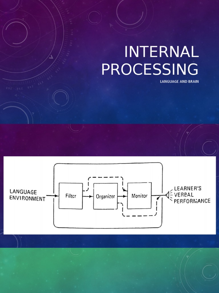 Internal Processing Pdf Second Language Second Language Acquisition