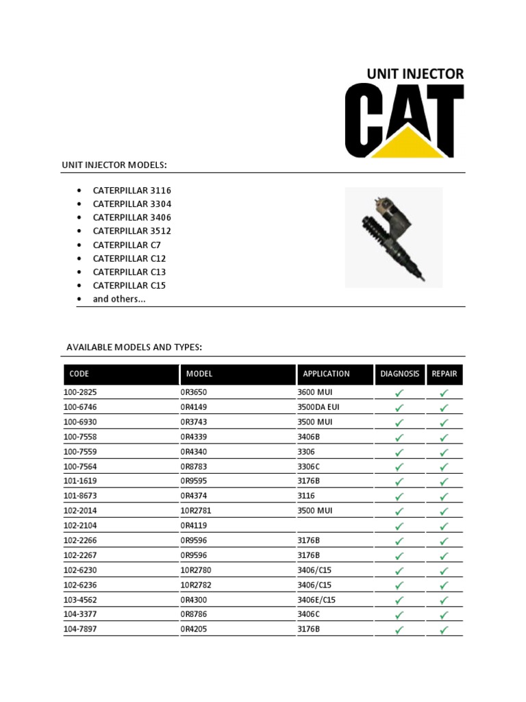 Dokumen Tips Unit Injector A1 Diesel Africa Injector1pdfunit