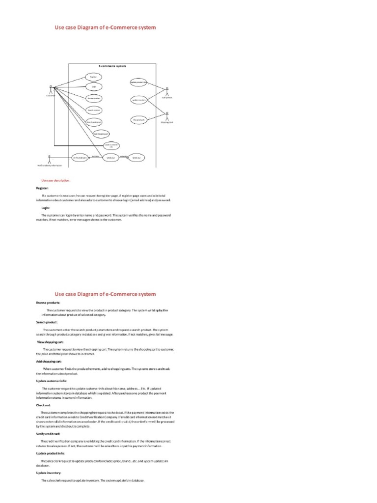 E Commerce Use Case Documentation | PDF