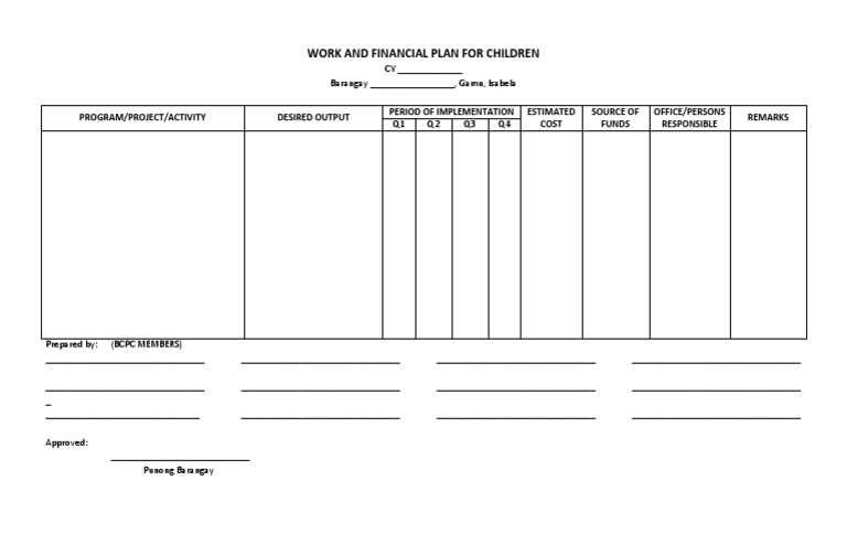 Work And Financial Plan For Children