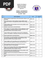 My TOS in Mathematics 7 (1st Quarter) | PDF | Set (Mathematics) | Numbers