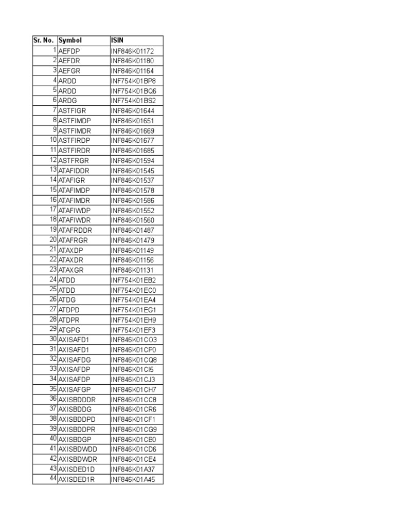NSCCL CM Ann MF | PDF