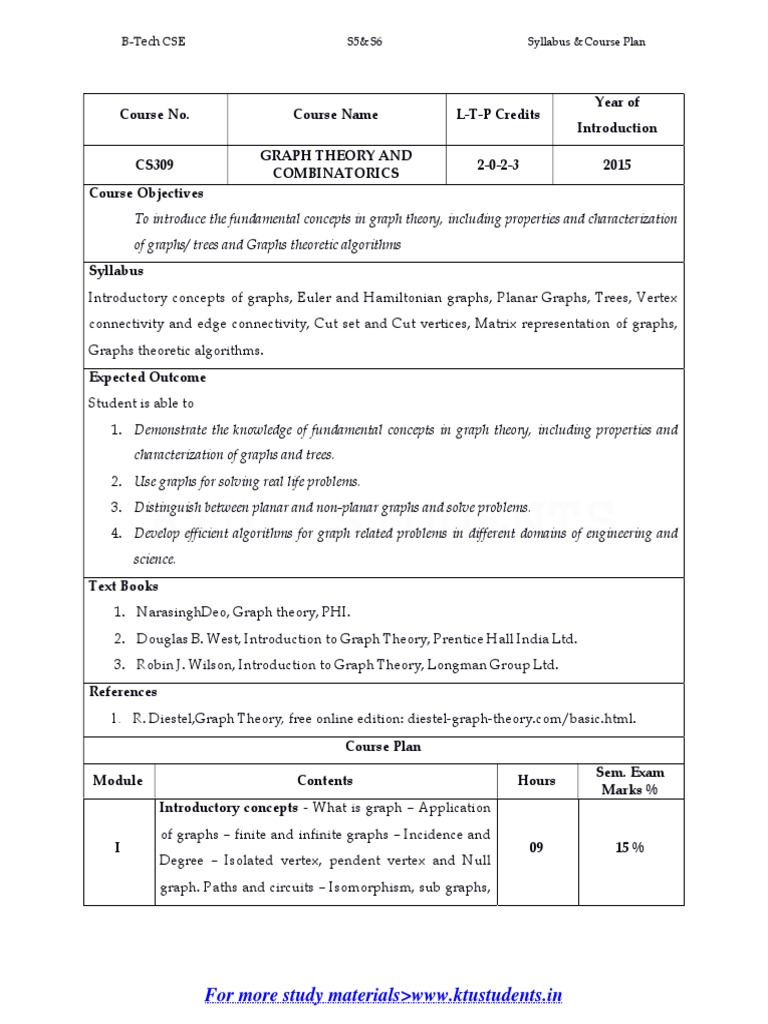 CS309 Graph Theory and Combinatorics CSE Syllabus-Semesters - 5 | PDF ...