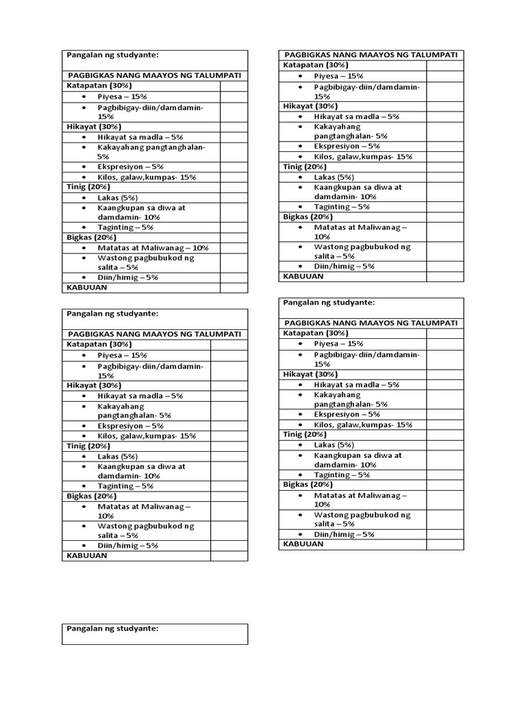 Rubrics For Talumpati | PDF