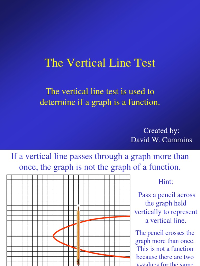 Understanding the Vertical Line Test | PDF | Mathematical Relations ...