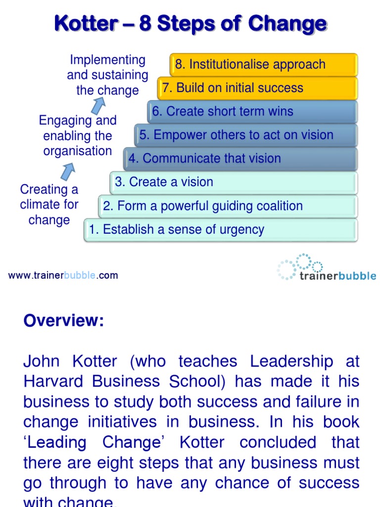 8 Steps of Change | PDF