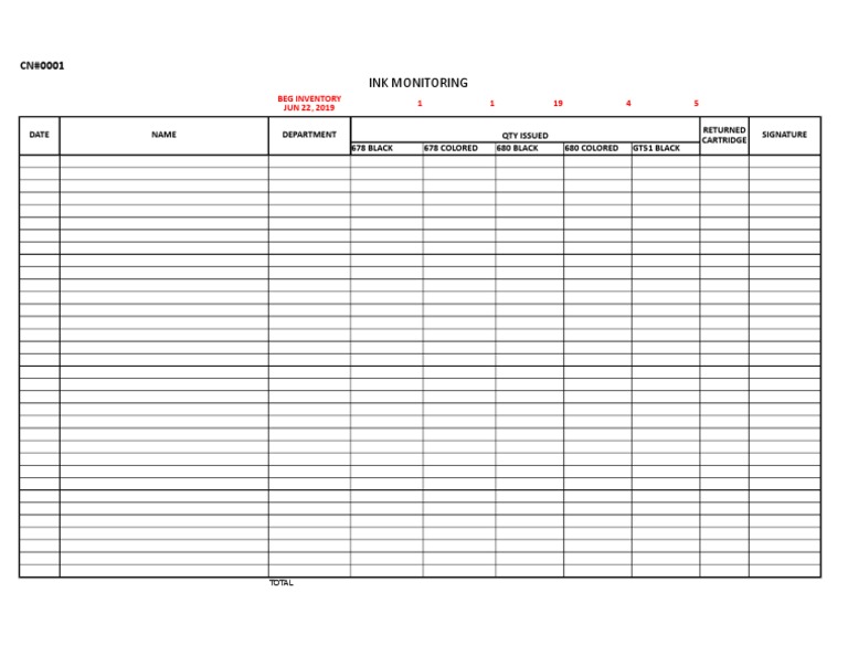 Ink Monitoring Template | PDF