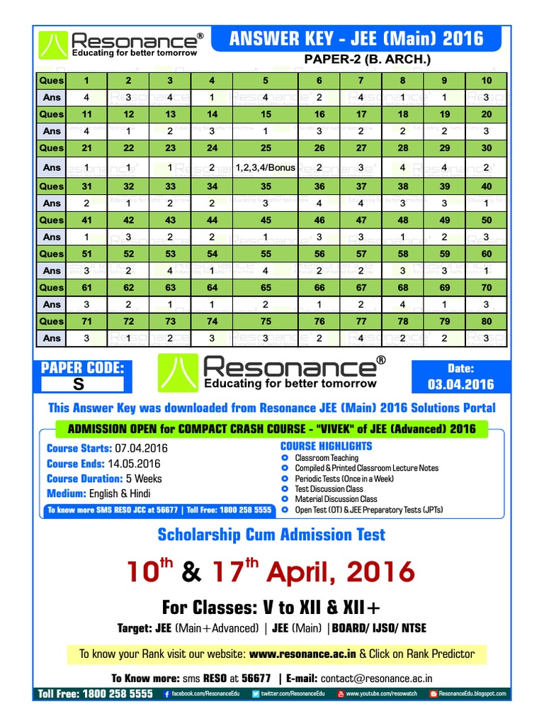 Jee Main 2016 Anwer Key Solution Paper 2 Code S | PDF | Academia ...