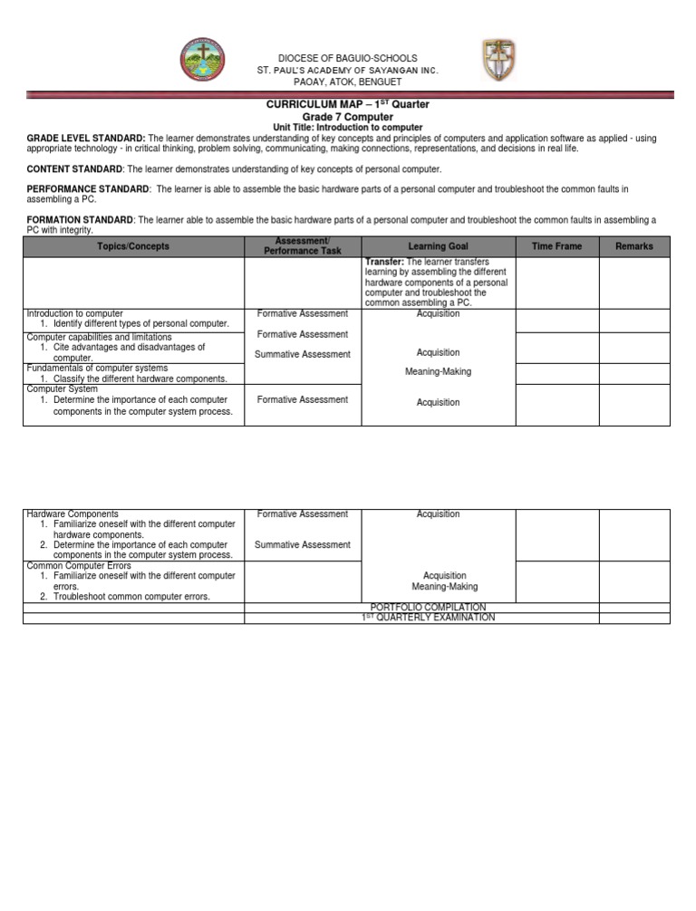 Computer 7 Curriculum Map | PDF | Personal Computers | Behavior ...