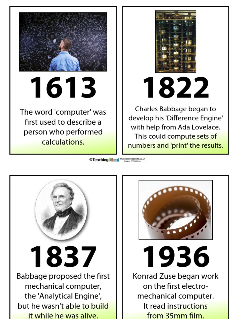 The Word 'Computer' Was First Used To Describe A Person Who Performed ...