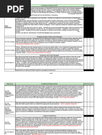 PHIS Task Management Guide | PDF | Scheduling (Computing) | Time Management
