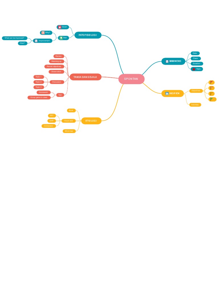 WOC Abortus | PDF | Cognitive Science | Epistemology