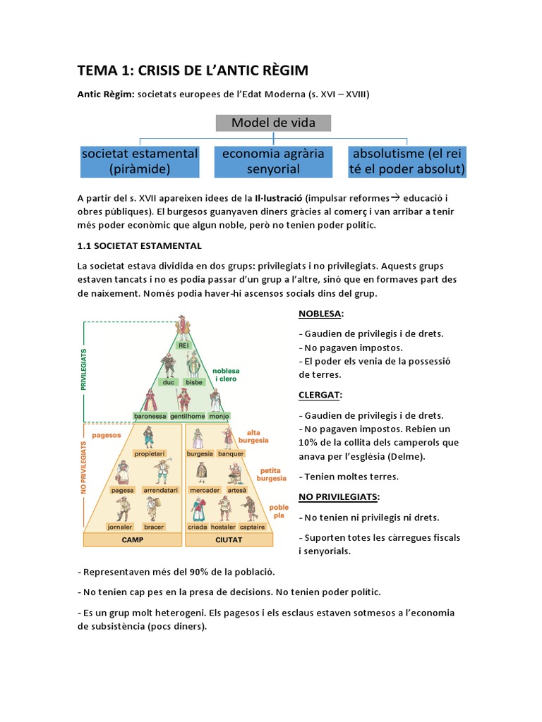 Antic Règim 4 Eso | PDF