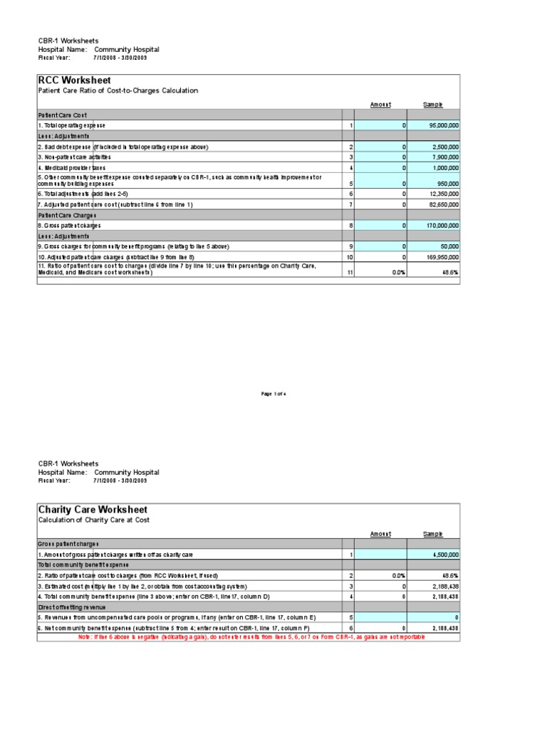 RCC Worksheet: CBR-1 Worksheets Hospital Name: Community Hospital | PDF ...
