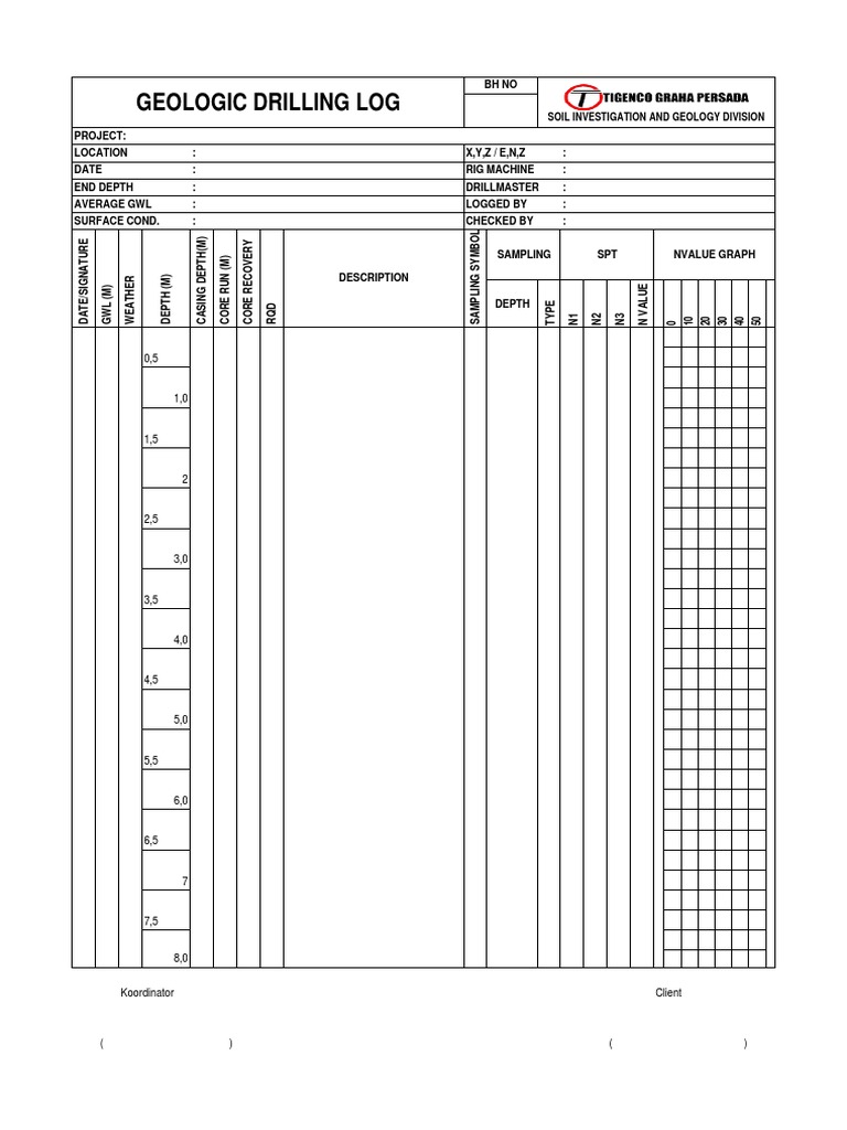 Geologic Drilling Log: BH No | PDF | Earth Sciences | Nature
