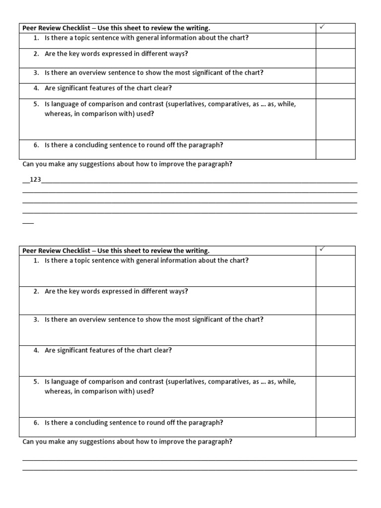 Peer Review Checklist - Use This Sheet To Review The Writing | PDF