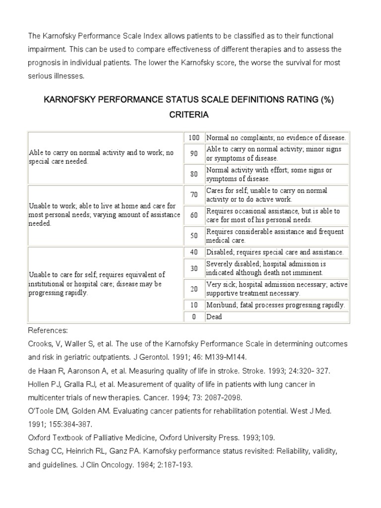 Karnofsky Performance Scale PDF | PDF | Palliative Care | Cancer