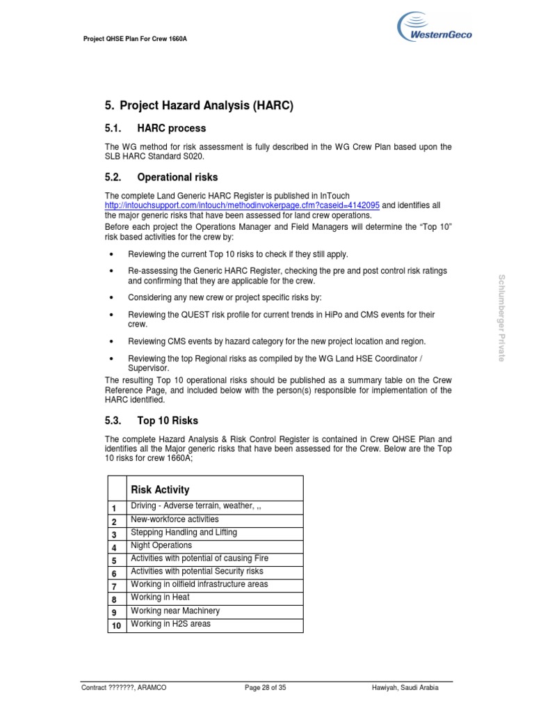 Project Hazard Analysis (HARC) | PDF | Technology & Engineering
