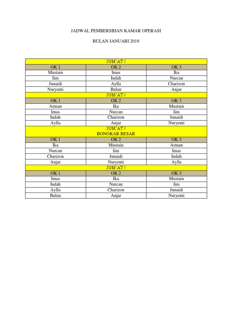 Jadwal Pembersihan Kamar Operasi | PDF