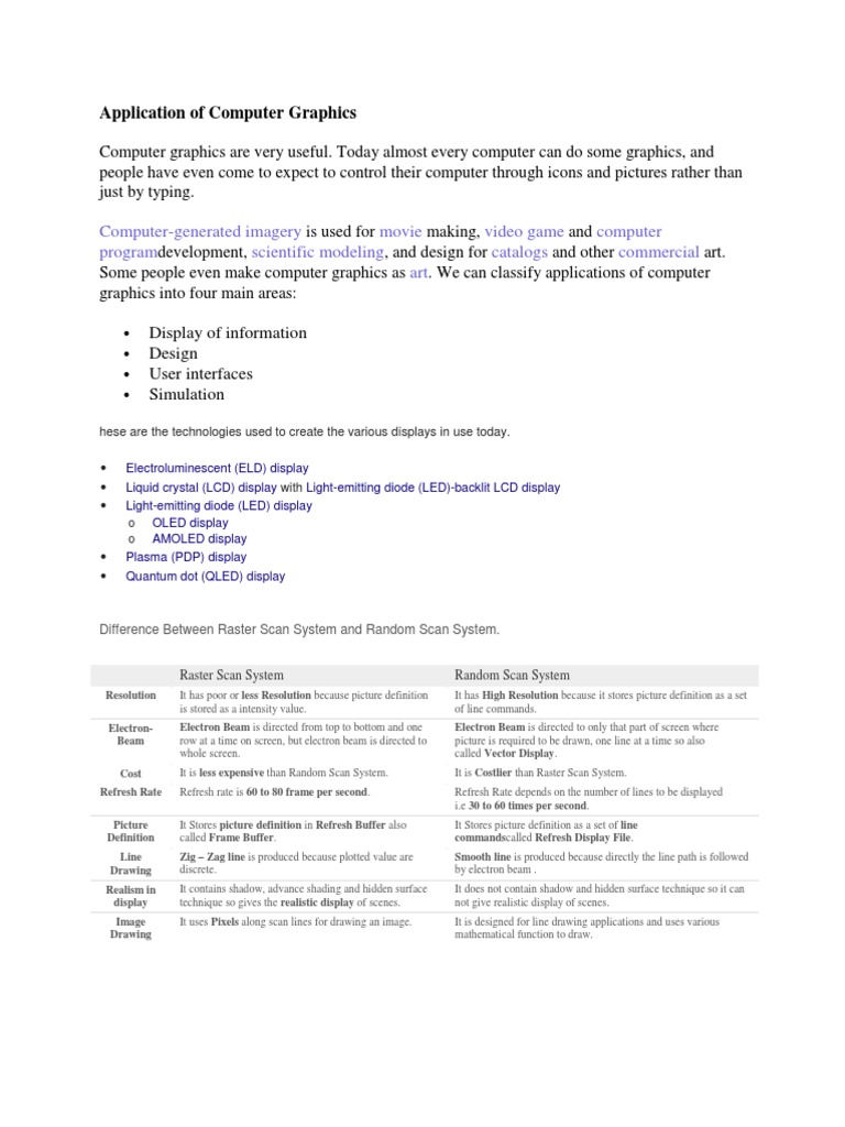 Application of Computer Graphics | PDF | Computer Monitor | Line (Geometry)