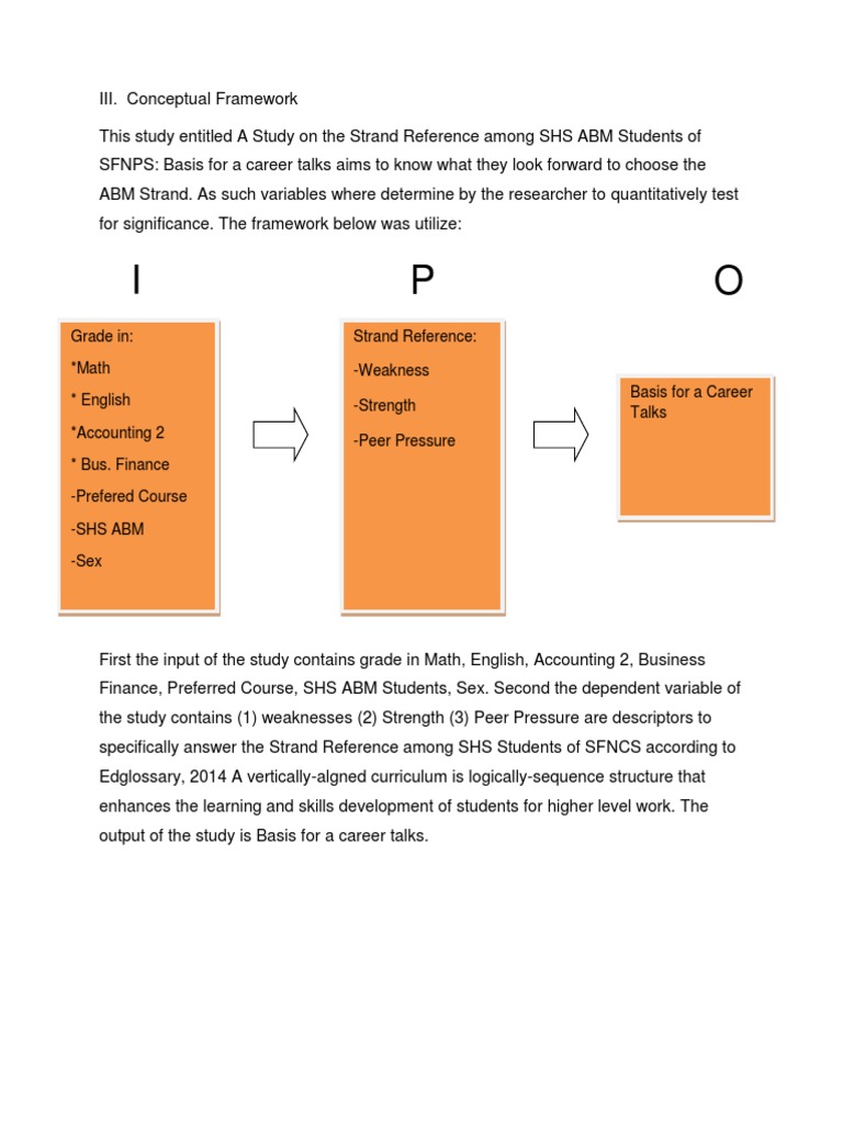 Oo Grade In: Math English Accounting 2 Bus. Finance - Prefered Course ...