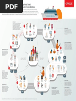 Versonix Seaware Cruise Lines | PDF | Pricing | Business Economics