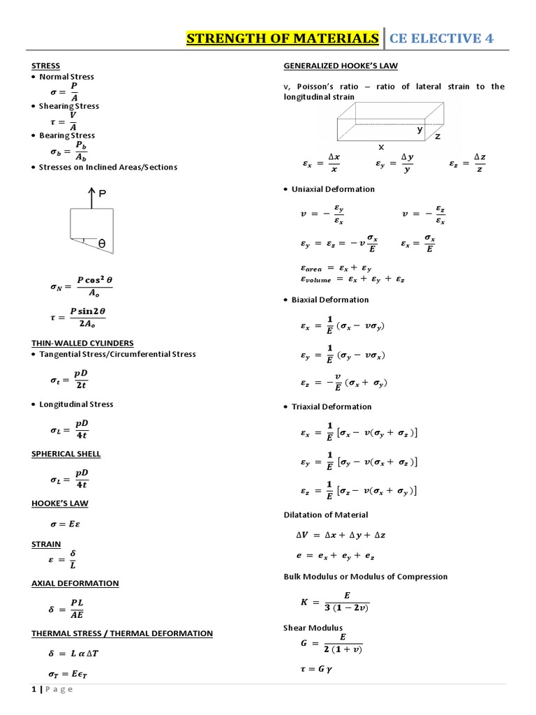 Strength | PDF | Stress (Mechanics) | Strength Of Materials