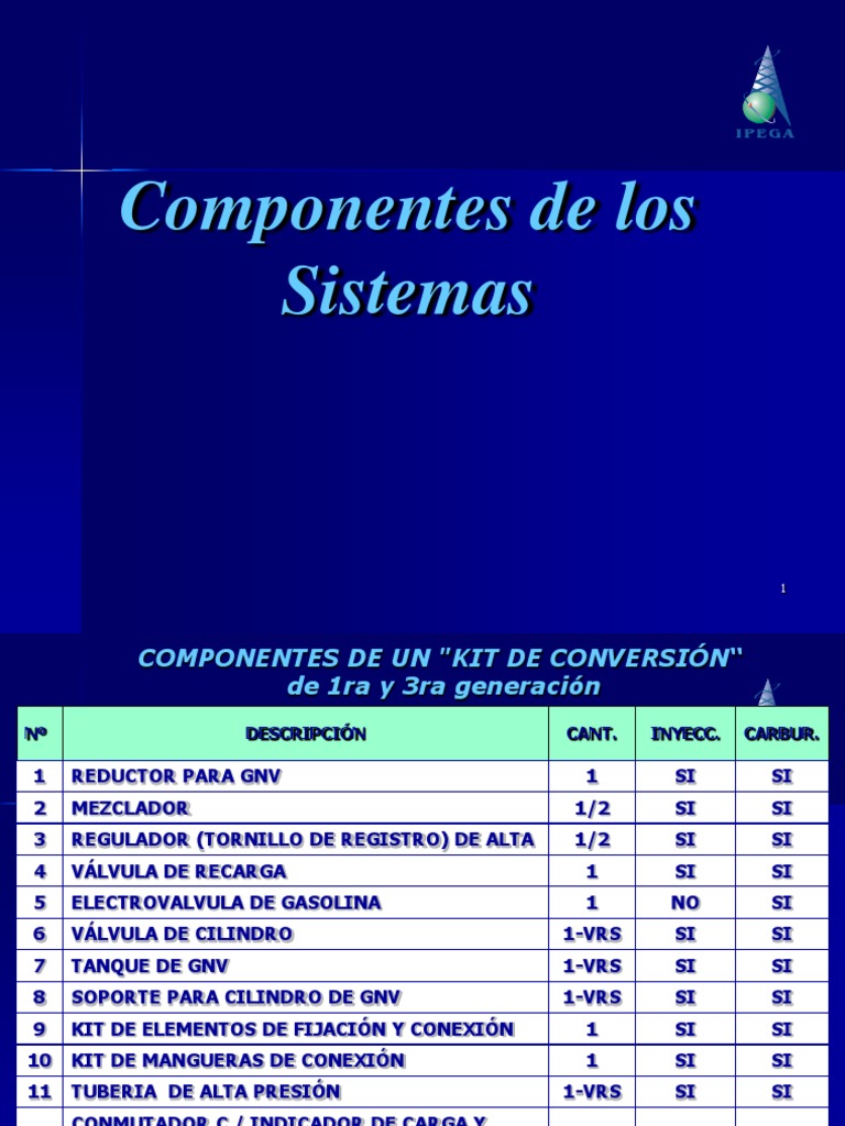 Componentes y Tanques de GNV | PDF | Acero | Tanques