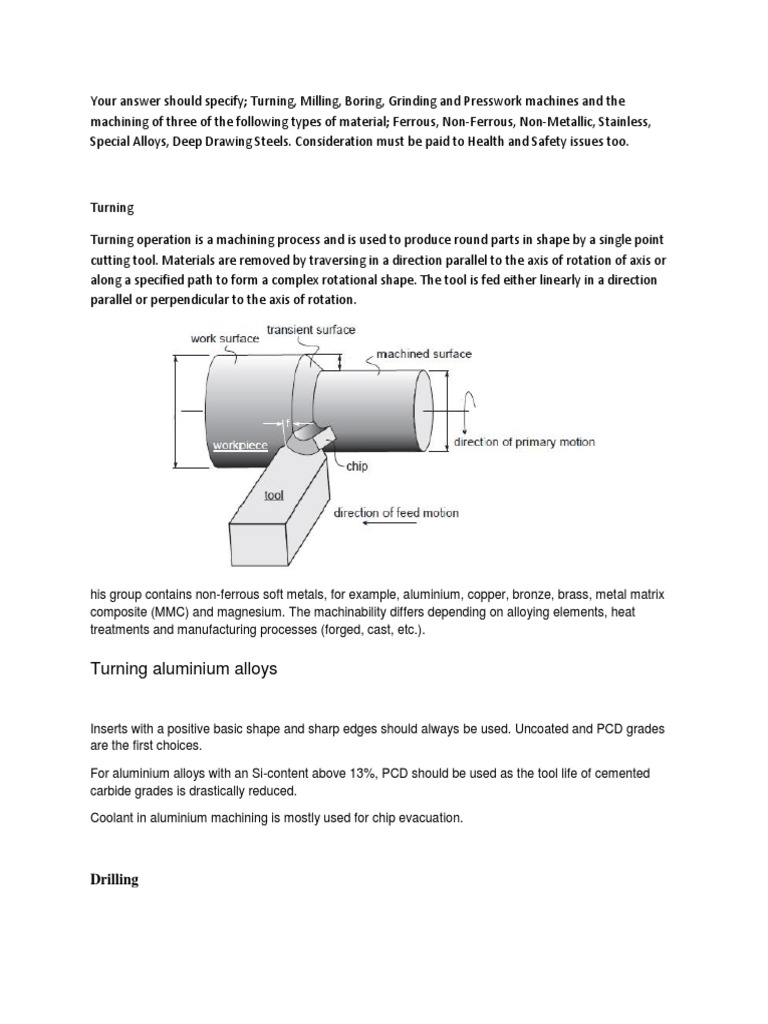 Turning Aluminium Alloys: Drilling | PDF | Machining | Drill